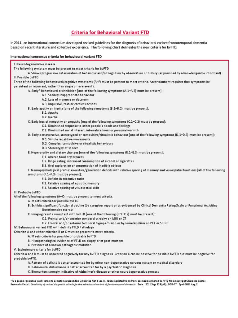 Table 3 International Consensus Criteria for Behavioural Variant FTD ...