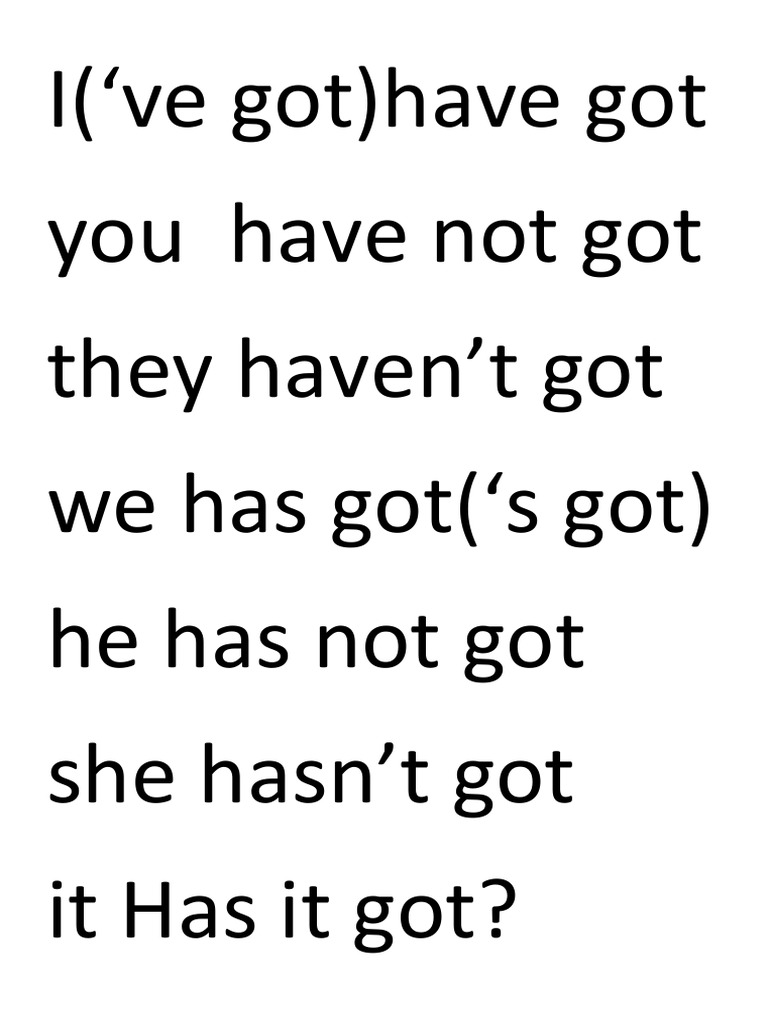 Have Got Poster | PDF