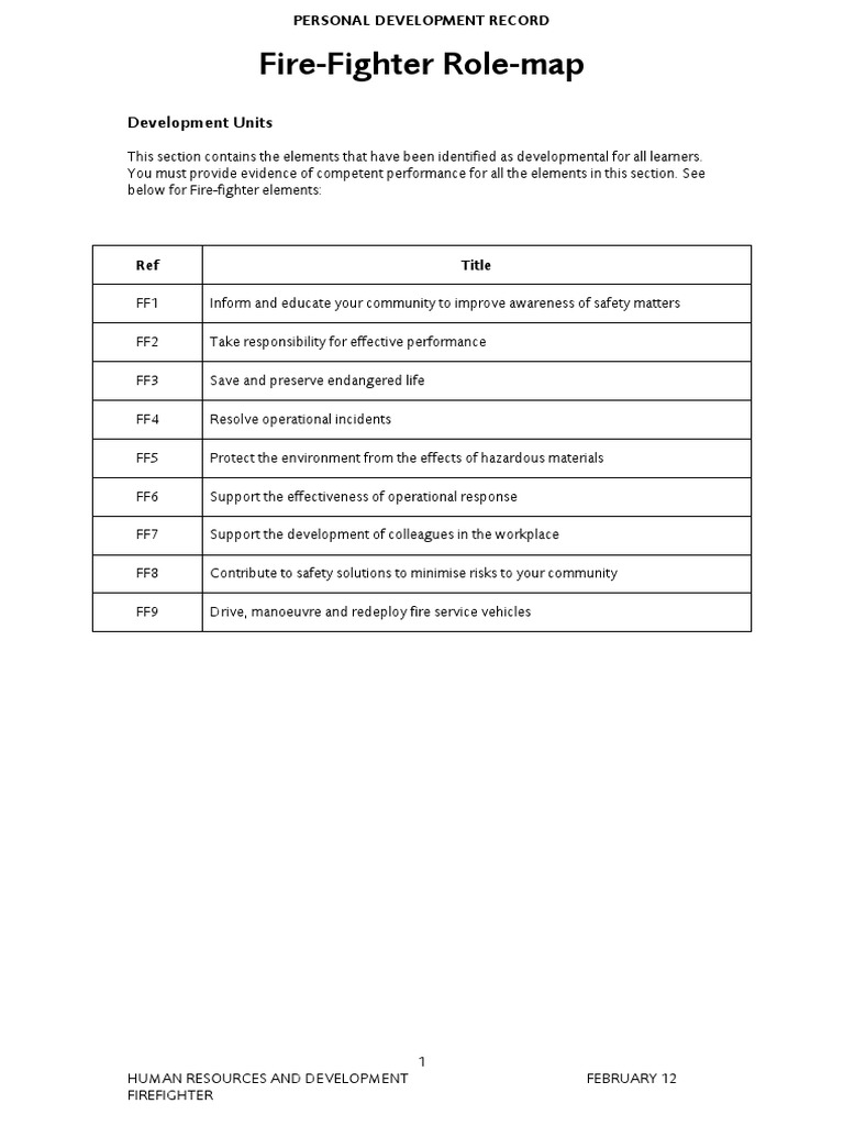FireFighter Rolemap | Firefighter | Occupational Safety And Health ...