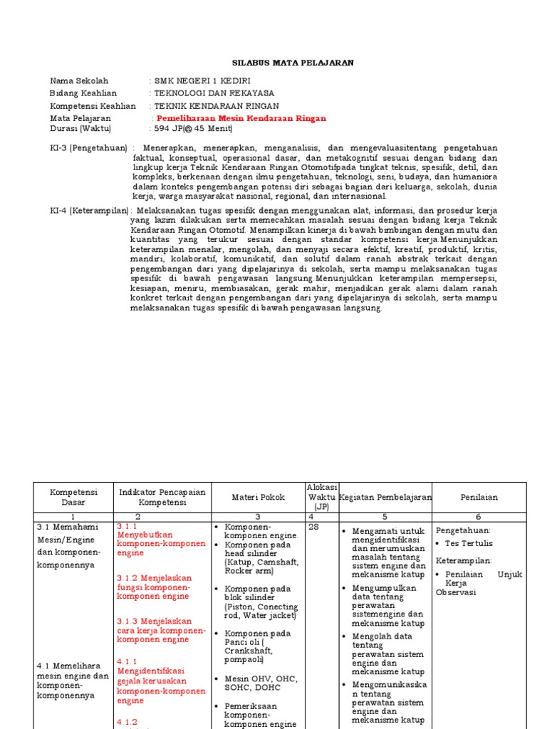 Silabus Tkro Pemeliharaan Mesin Kendaraan Ringan Edit | PDF