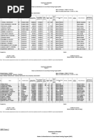 201 File Checklist | PDF