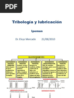 Informe Técnico Del Software MP10 - Español | PDF | Inventario ...
