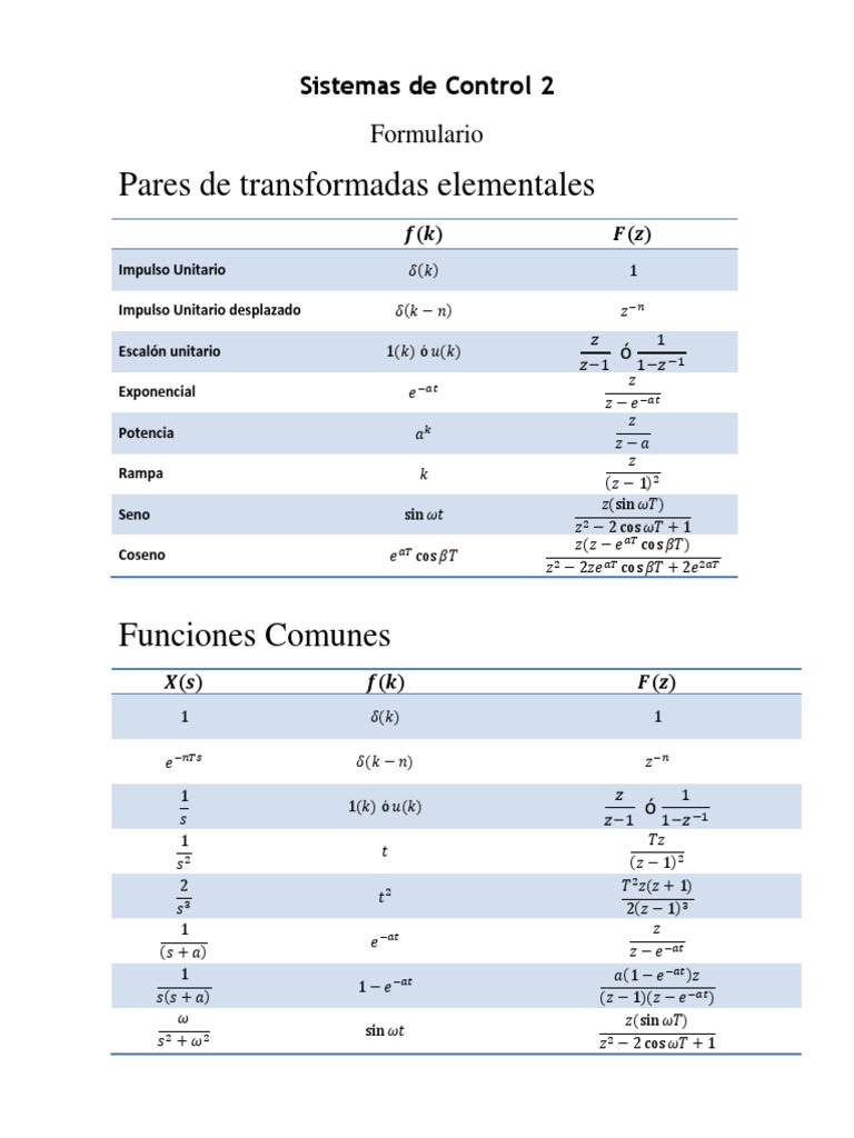 Formulario Transformadas Z | PDF | Enseñanza de matemática | Funciones ...