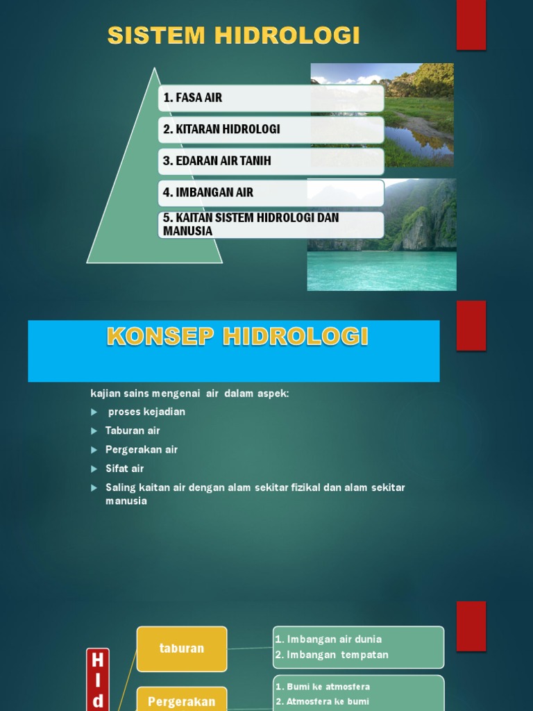 Fasa Air Kitaran Hidrologi Keberkesanan Kerpasan | PDF