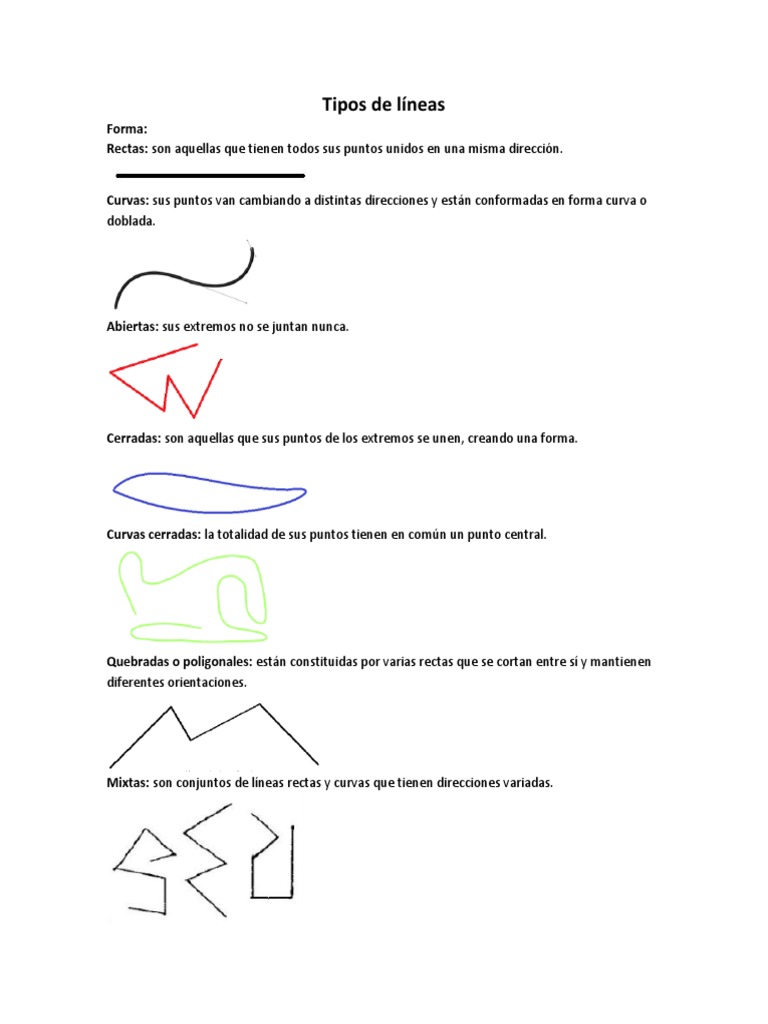 Tipos de Líneas | PDF