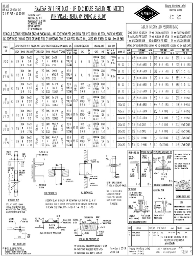 Drawing Standard 2h PDF | PDF