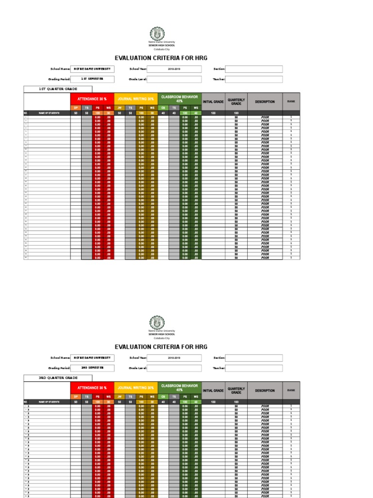 HRG Grading System | PDF | Behavior Modification | Learning