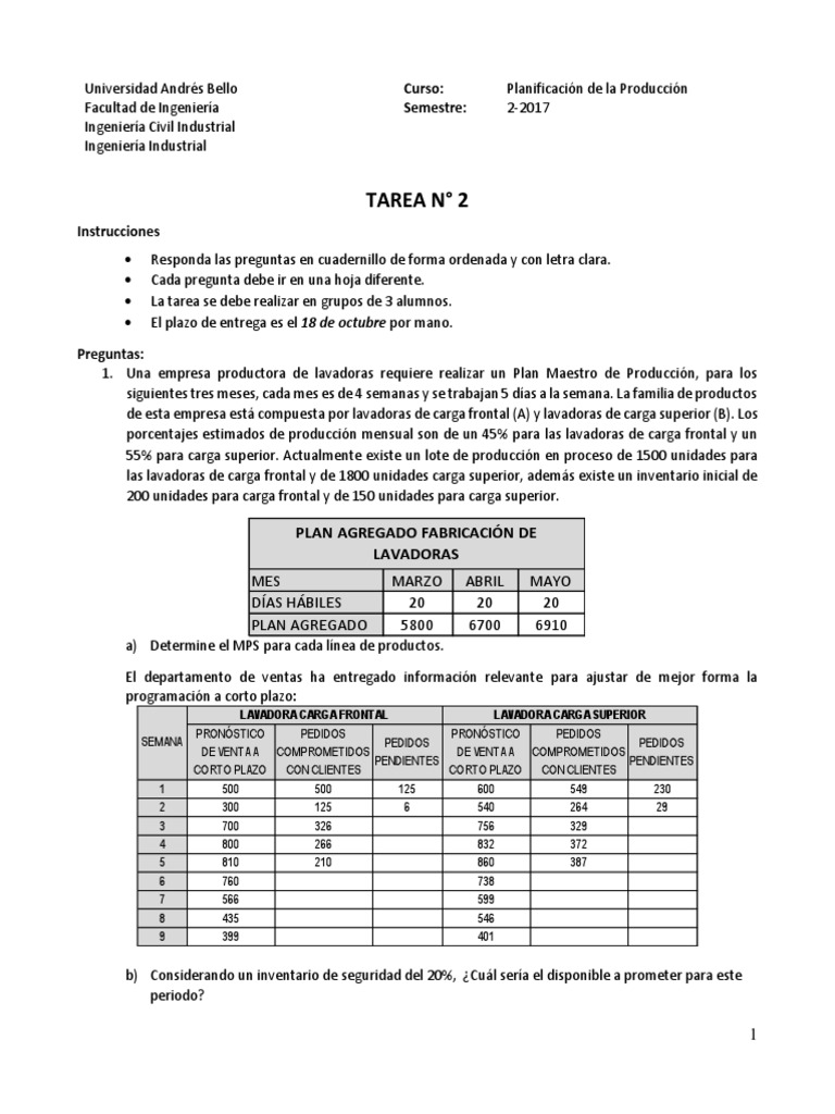 Tarea n2 PP 201720 | PDF | Inventario | Producción y fabricación