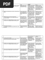 A-Mab Case Study v5 (No Backup) | PDF | Monoclonal Antibody | Risk ...