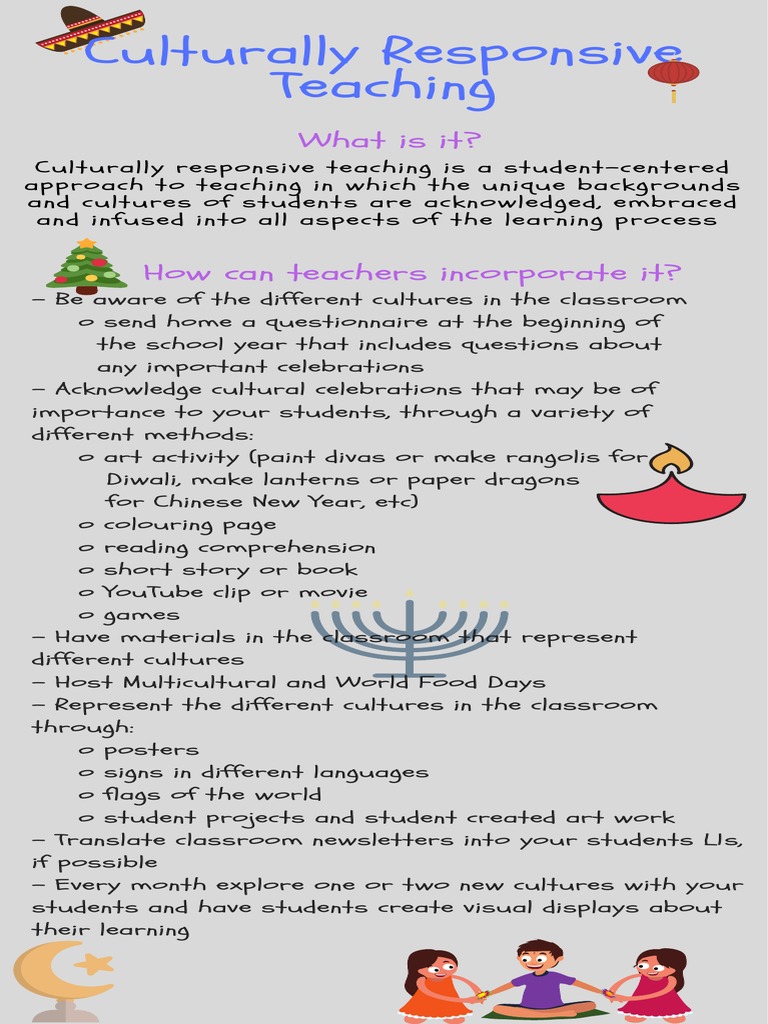 Module 2 - Article Poster | PDF