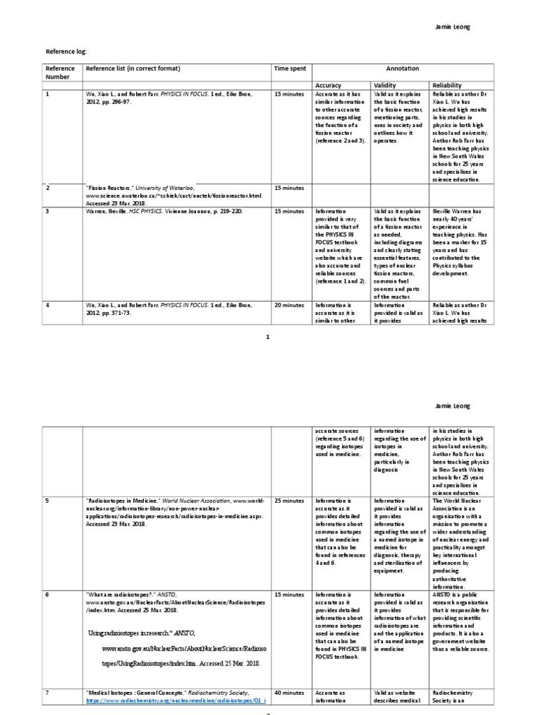 Reference Log: Reference Number Reference List (In Correct Format) Time ...