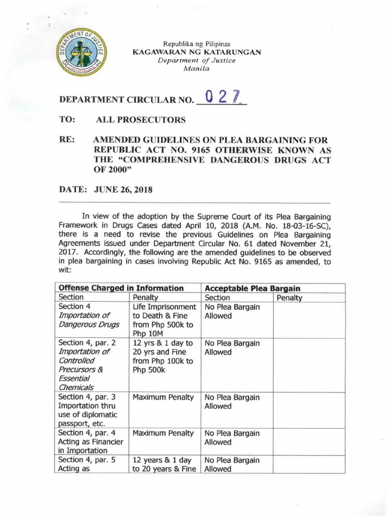 Amended Plea Bargaining Guidelines for RA 9165 | PDF | Plea Bargain | Prosecutor