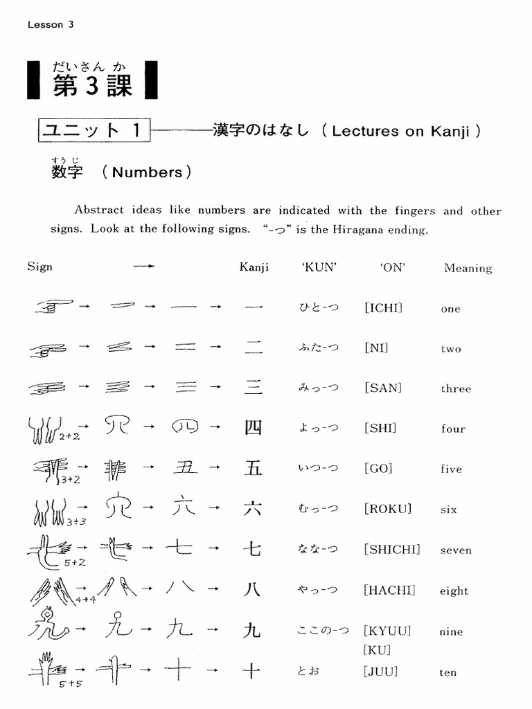 Basic Kanji Book Lesson 3 | PDF