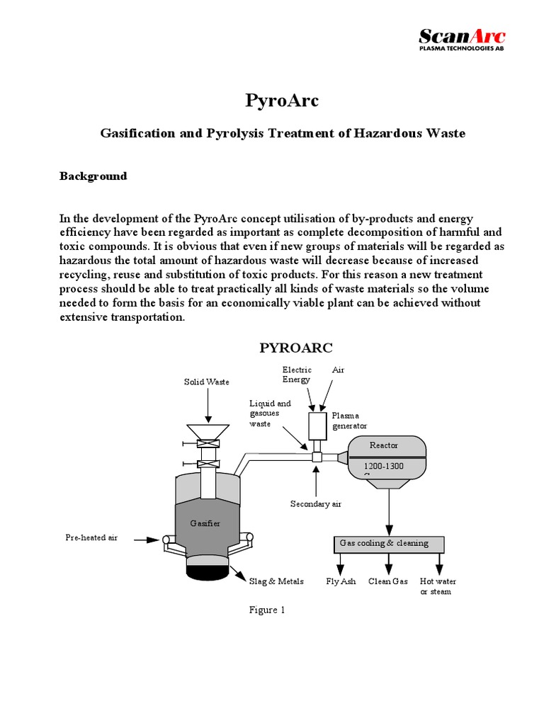 Gasification and Pyrolysis Treatment of Hazardous Waste | Gasification ...