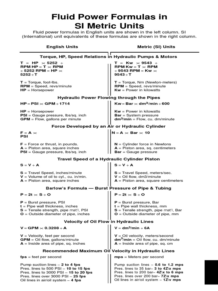 Fluid Power Formulas: SI & English Units | PDF | Horsepower | Gases