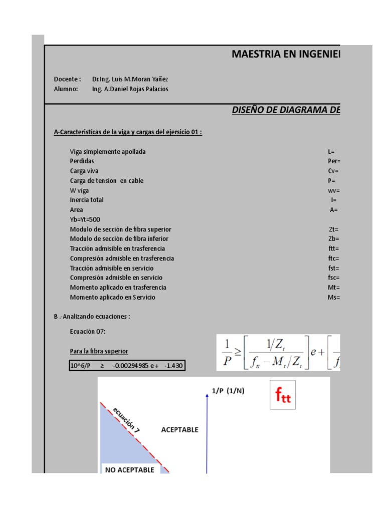Diseño de Diagrama de Magnel | PDF | Carpintería | Ingeniería