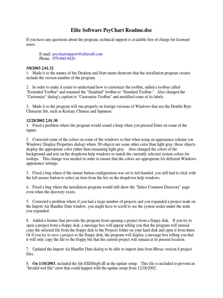 Readme 22 Docx | PDF | Menu (Computing) | Microsoft Windows