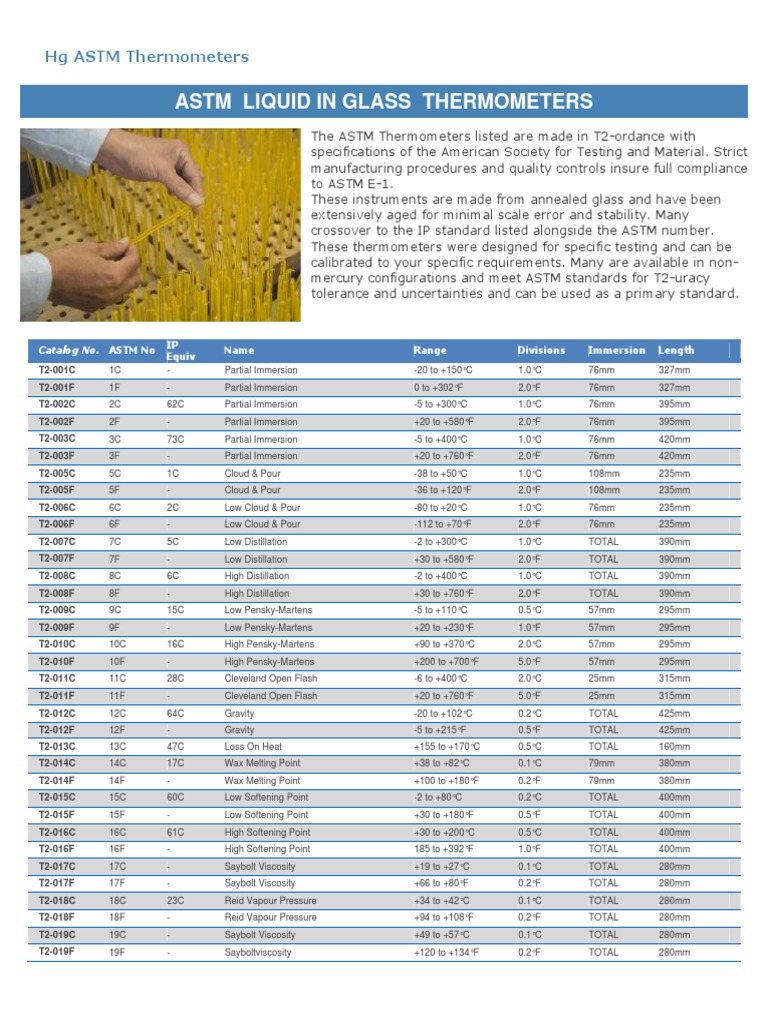 HG ASTM Thermometers | PDF | Thermometer | Mercury (Element)