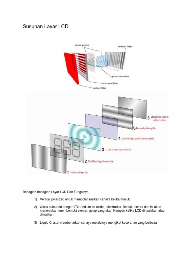 Susunan dan Fungsi Layar LCD | PDF