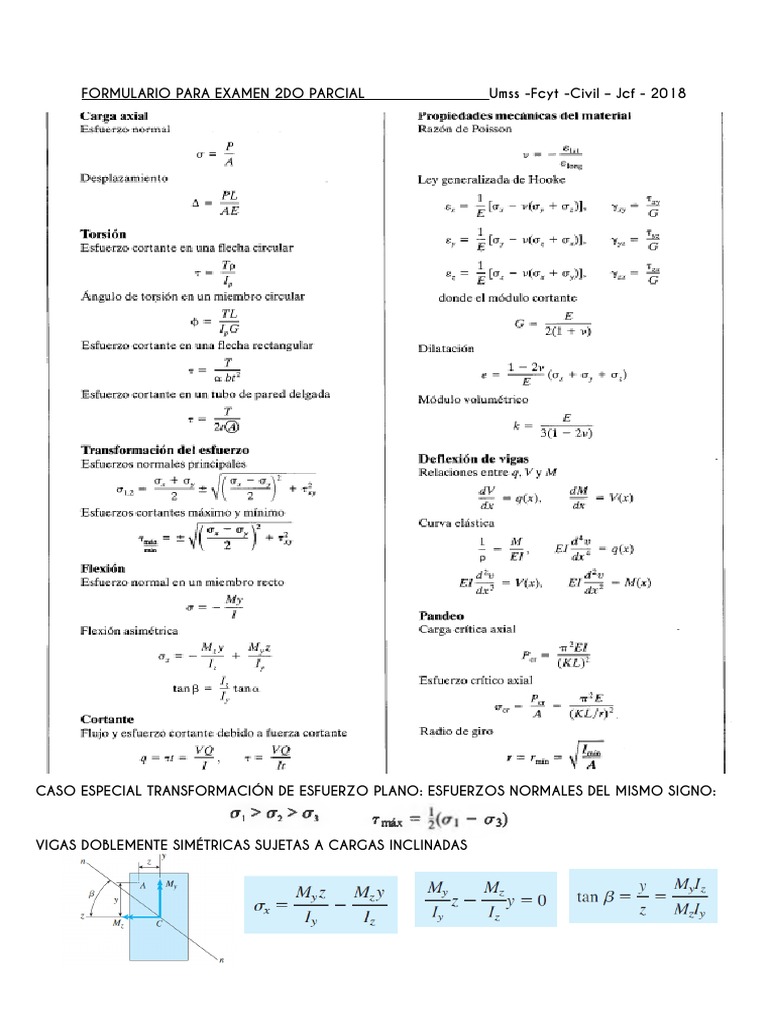 Formulario 2do Parcial | PDF