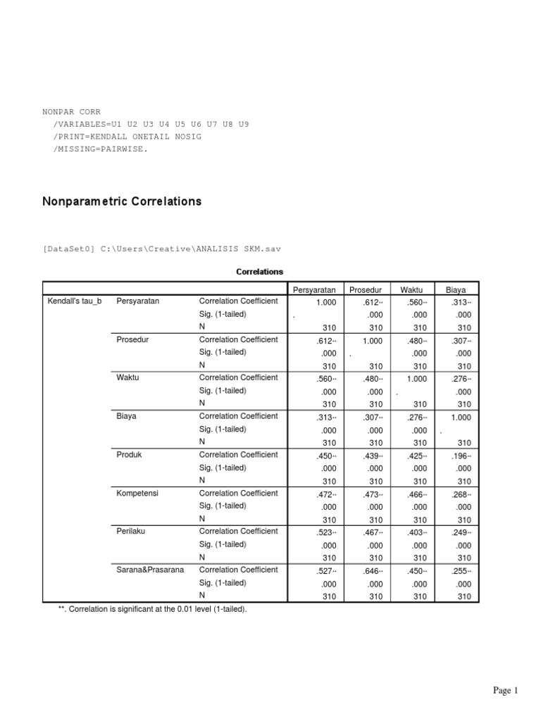 Analisis Bivariat | PDF | Scientific Observation | Probability