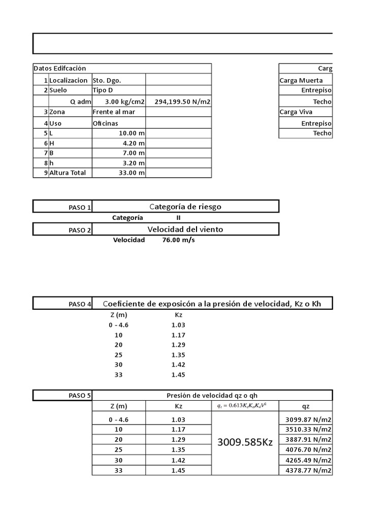 Cargas de Viento - Edificio | PDF | Barlovento y sotavento | Meteorología