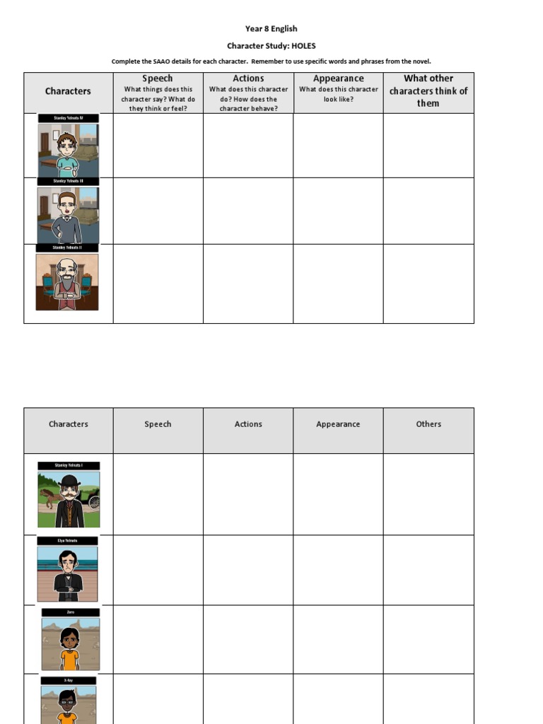 Holes Character Saao-Chart Janine Guidera Seton Catholic College | PDF ...