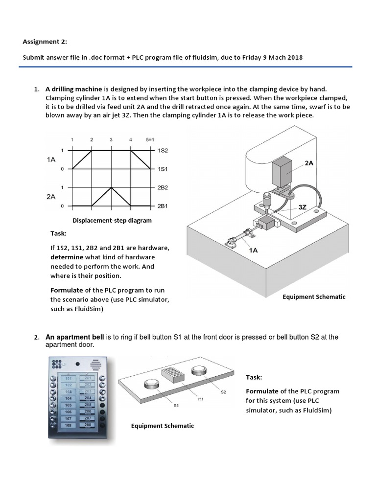 Assigmnet 2 - Mekatronika | PDF | Programmable Logic Controller | Machines