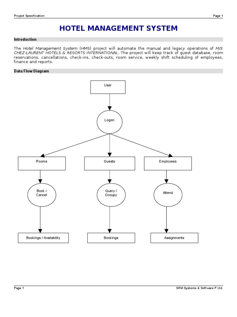 Hotel Management System | PDF | Microsoft Access | Oracle Database