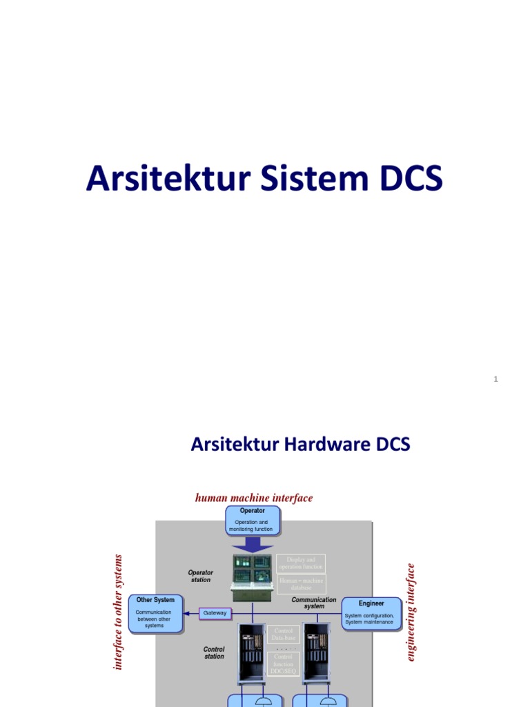 Arsitektur Sistem DCS | PDF