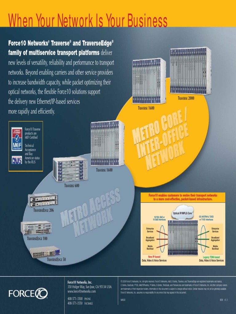 Transport Matrix | PDF | Digital Technology | Telecommunications
