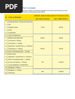 Raytech Retail Price List | PDF | Commercial Vehicles | Transport