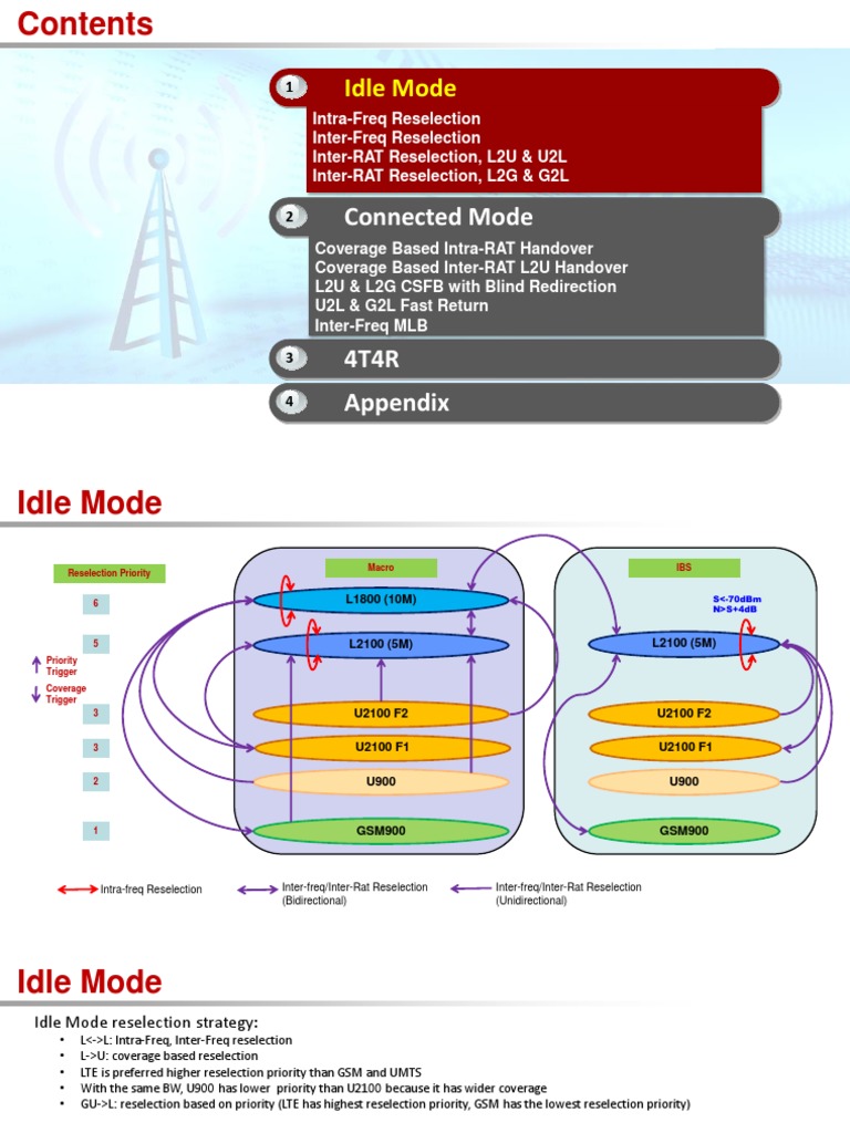 LTE Strategy Basic Parameters | PDF | Lte (Telecommunication) | Radio Technology