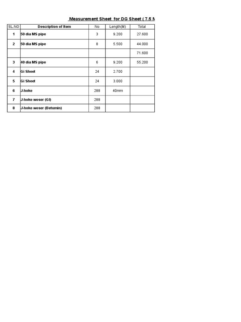 Measurement Sheet For DG Sheet (7.5 M X 8.5 M) : Description of Item 1 ...