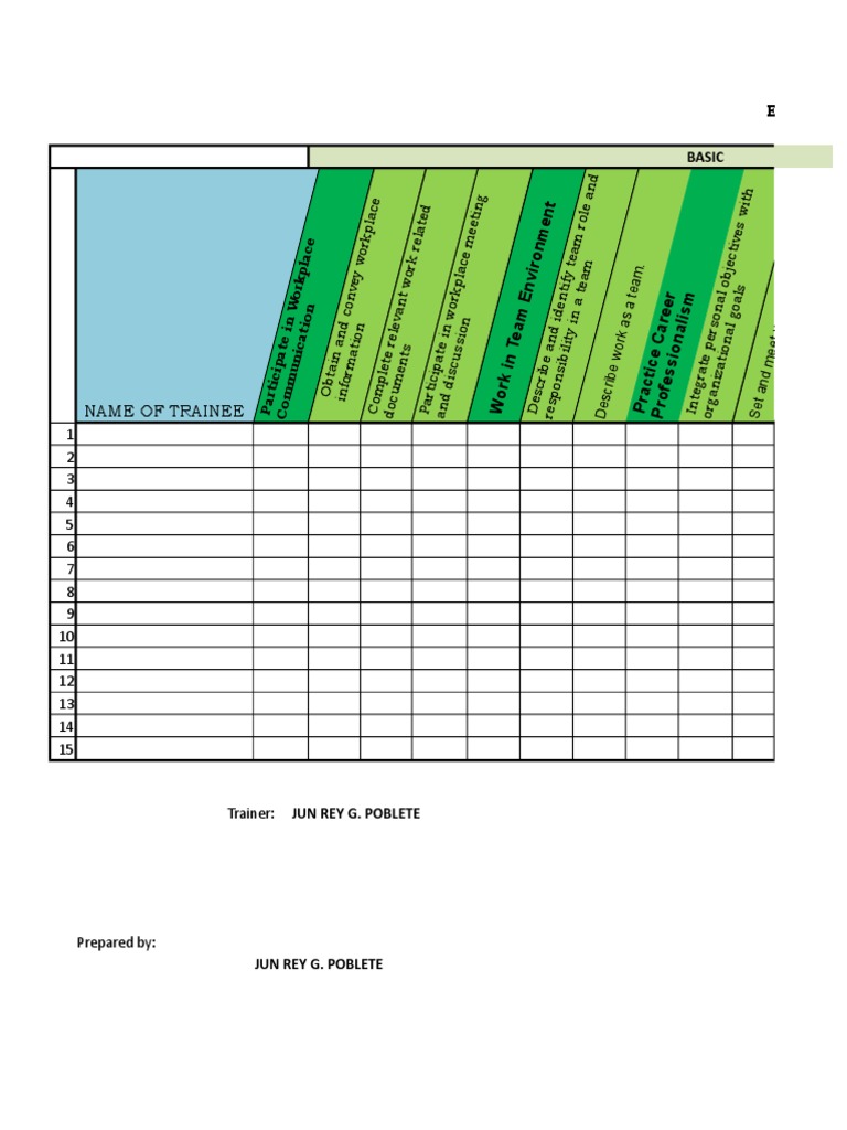 Progress Chart Poblete 2018 Eim | PDF