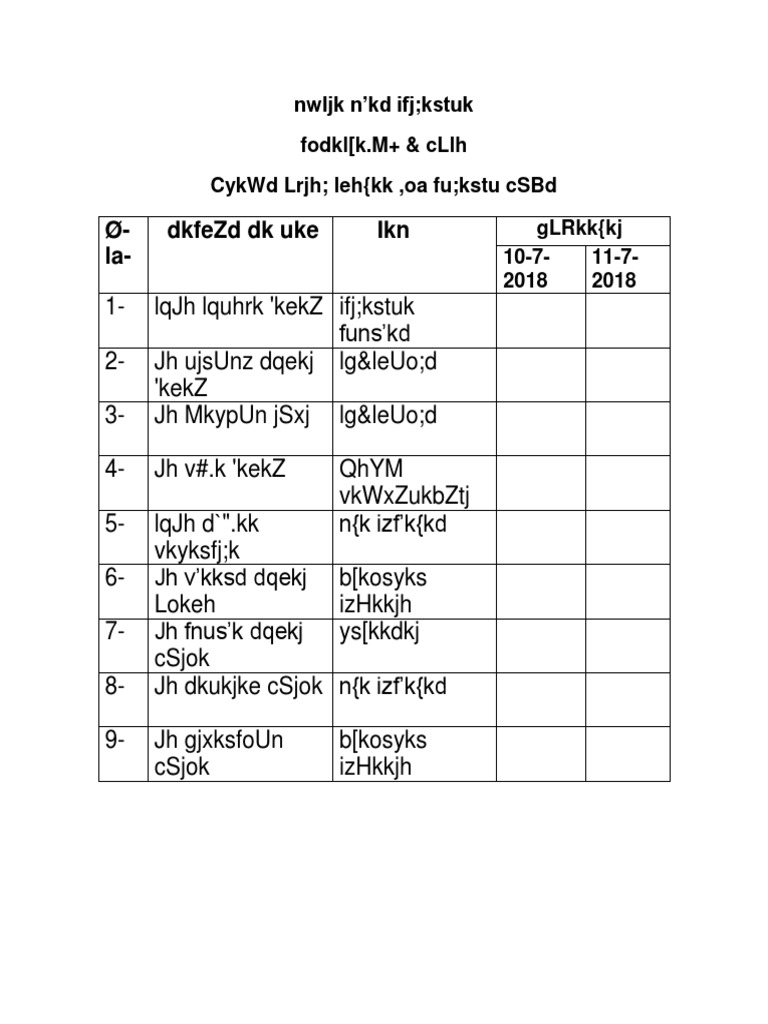BRPM Training Schedule 2018 | PDF