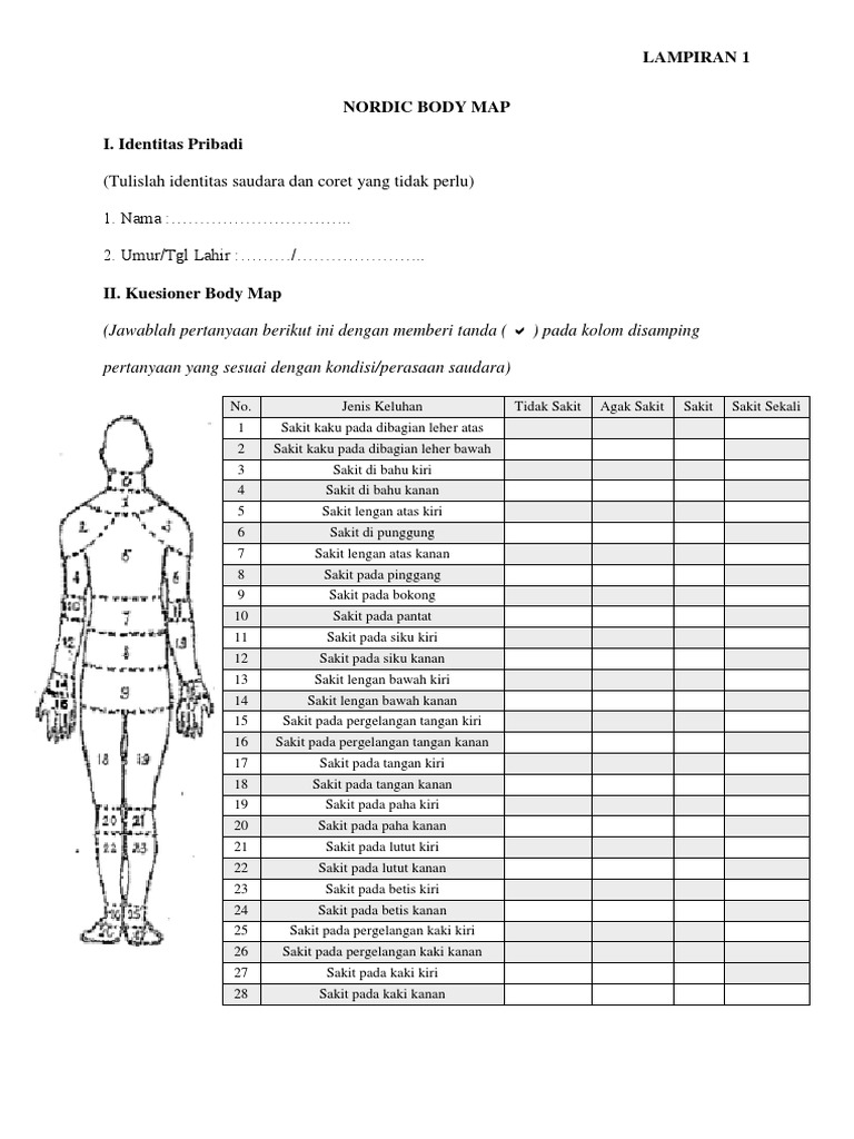 Kuesioner NBM | PDF