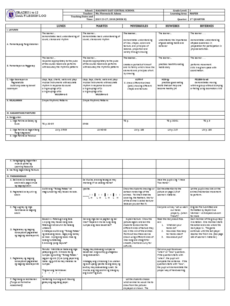 GRADES 1 To 12 Daily Lesson Log Lunes Martes Miyerkules Huwebes ...