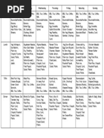 Iim Ahmedabad Mess Menu | PDF | Pickling | Chutney