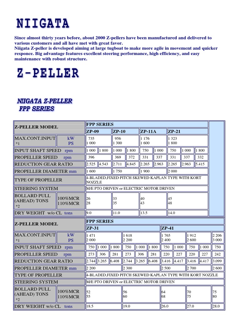 Niigata Z-Peller Tugboat Specifications | PDF | Clutch | Engines