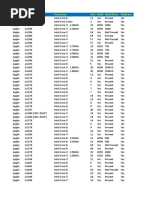 800+ Electrical & Electronic Abbreviations With Full Forms. A-Z | PDF ...