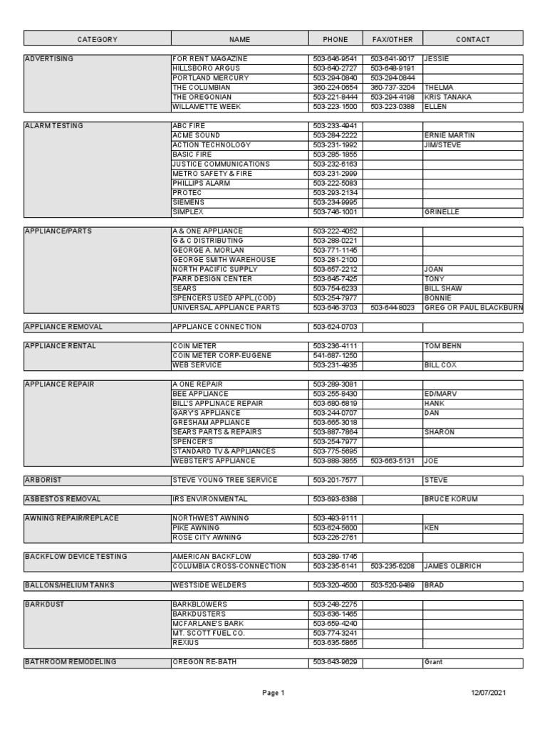 Vendor List - Main Copy | Building Technology | Building Engineering ...