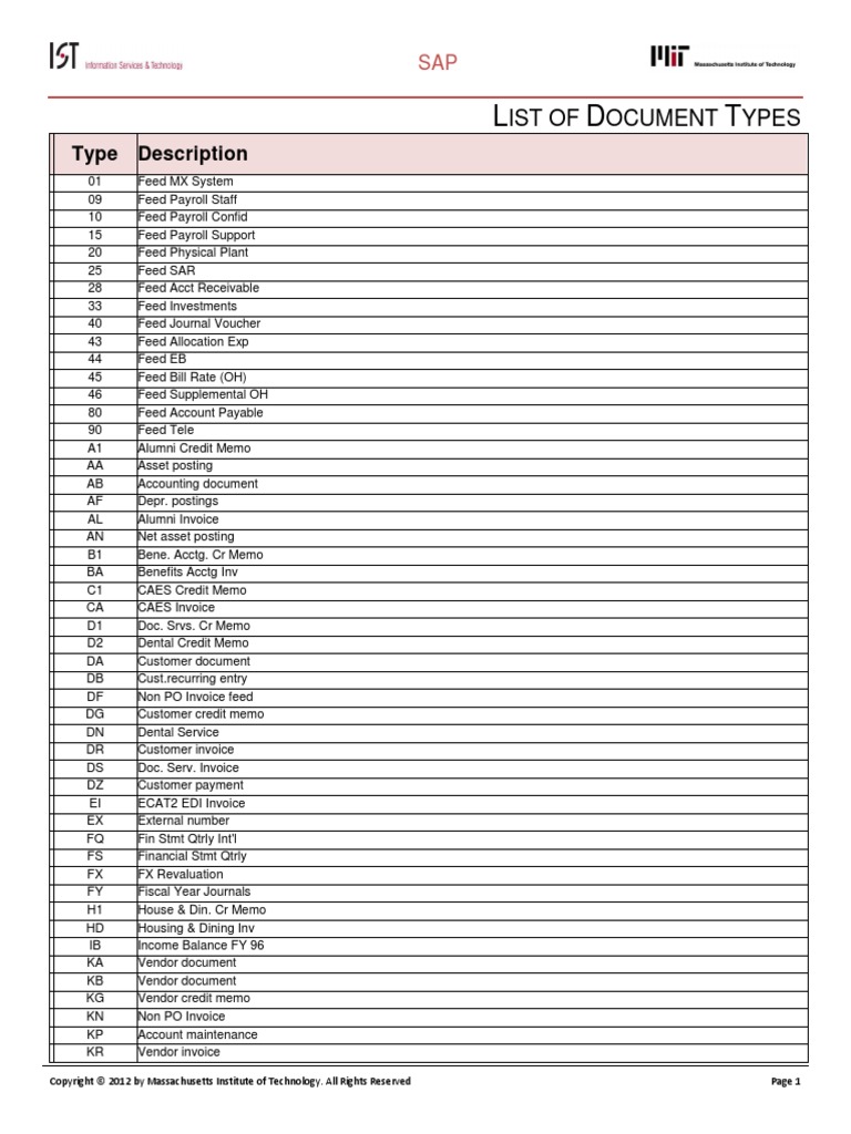 List of Document Types | PDF | Business Documents | Invoice