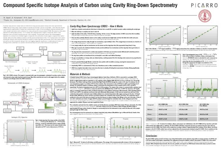 Picarro | PDF | Gas Chromatography | Carbon Dioxide