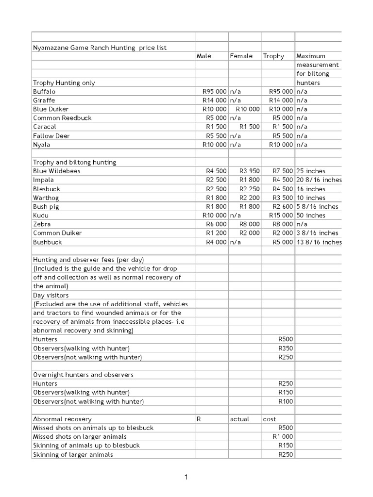 Nyamazane Hunting Price List | PDF | Mammals Of Africa | Hunting