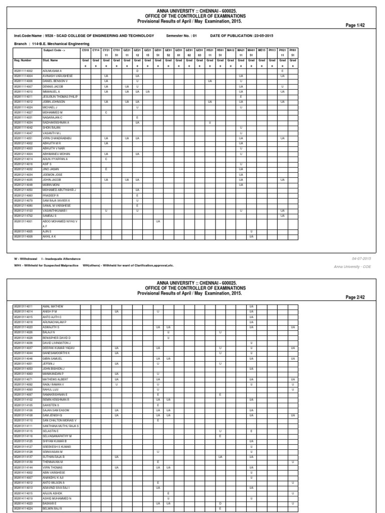 Me 2151 - Engineering Mechanics Question Bank | Download Free PDF ...