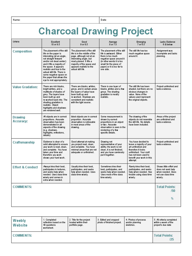 art 1 charcoal drawing project rubric | Still Life | Drawing