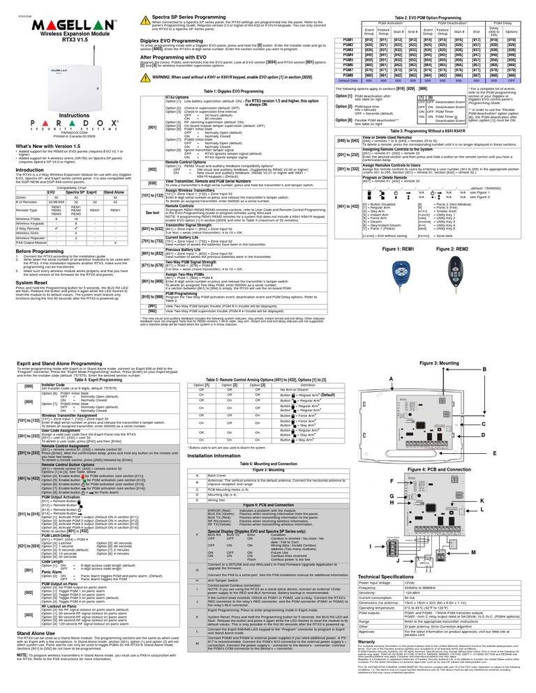 Paradox Spectra RTX3 Programming/Reference Manual | PDF | Remote ...