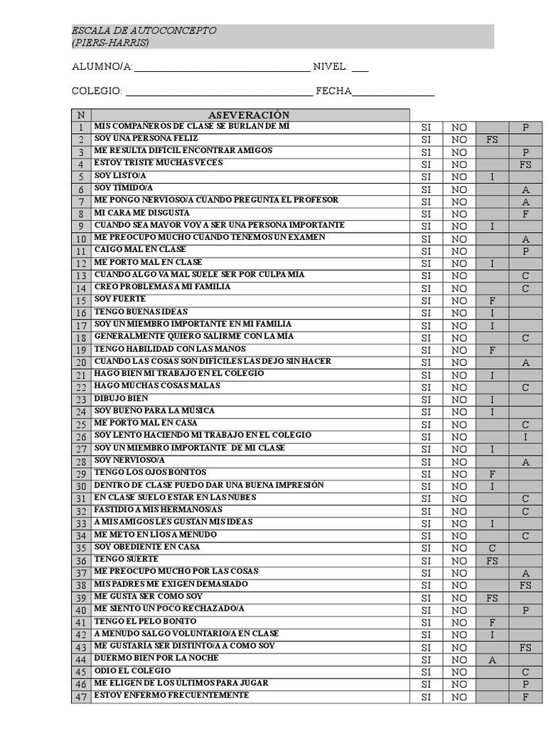 Escala de Autoconcepto Piers Harris | PDF