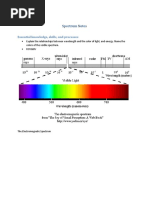 Vibgyor Colors | PDF